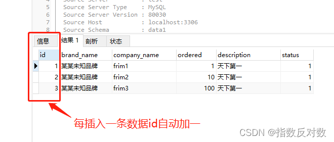 Mybatis:Mapper代理开发中使用＜insert＞标签插入数据时，数据库中的数据表主键（id）自增不连续问题的解决方法_mybatis ...