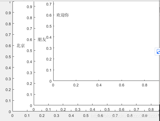 小猪猪的matlab学习笔记_matlab蔡徐坤代码-CSDN博客