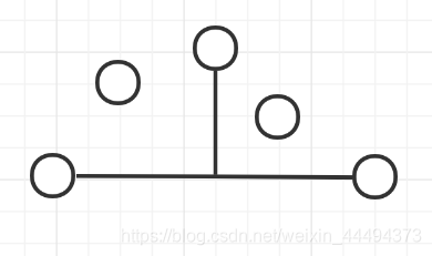 SWUST OJ 249: 凸包面积（分治法求凸包面积）-CSDN博客