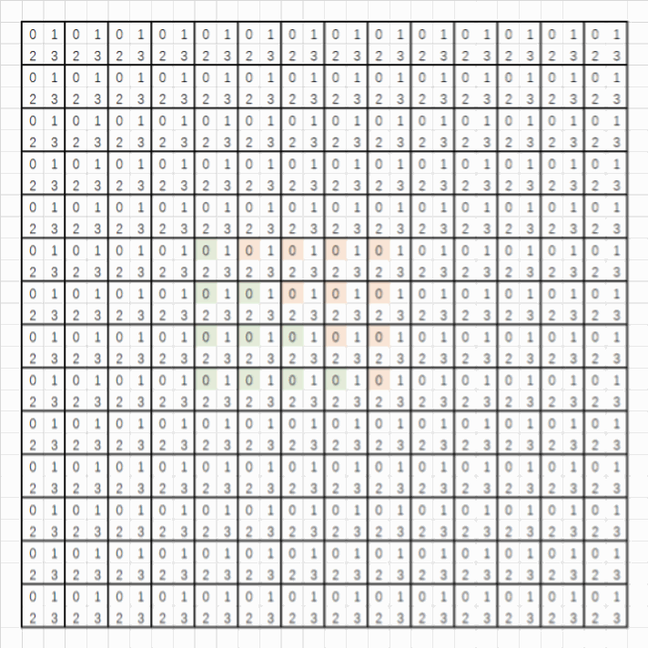 Lightmass分析(二) 前置知识储备_什么是lightmass?-CSDN博客