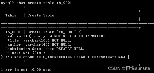 常用命令之mysql命令之show命令_mysql show-CSDN博客
