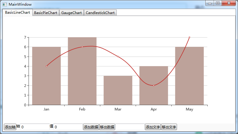 Wpf嵌入Echart控件，在MVVM模式下使用_wpf echart-CSDN博客