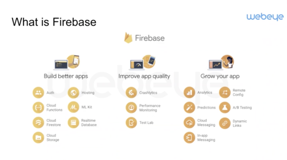 速看！没有比这更全面的 Firebase 介绍！-CSDN博客