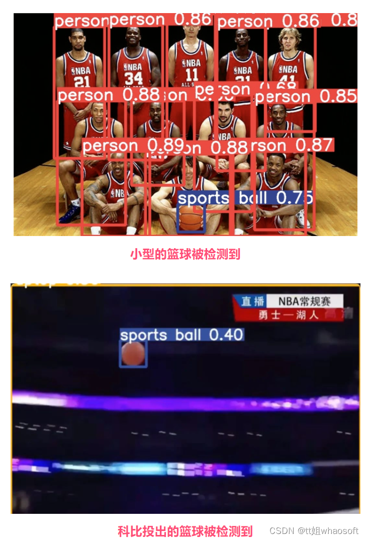 深度学习目标检测：多尺度深度特征学习与MDFN详解-CSDN博客