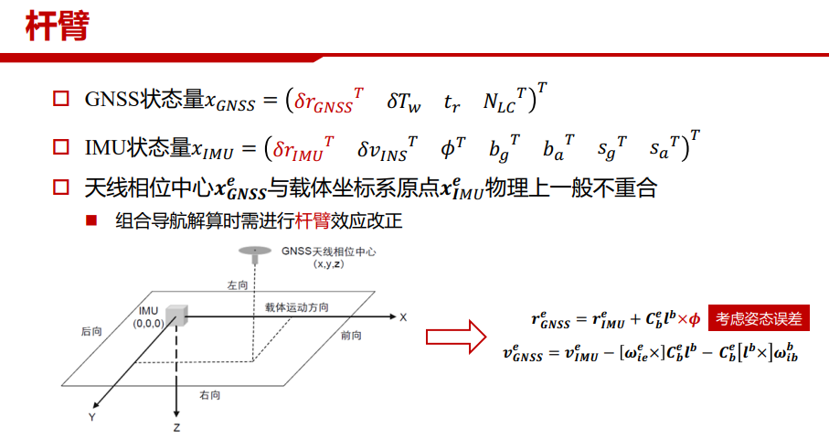 武汉大学i2NAVPPP/INS紧组合算法详解,-CSDN博客