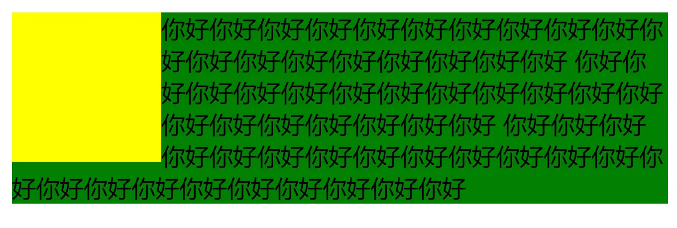CSS中的BFC，是什么？_css的bfc-CSDN博客