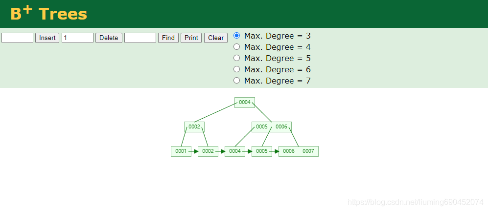 可视化数据结构与B+树详解-CSDN博客