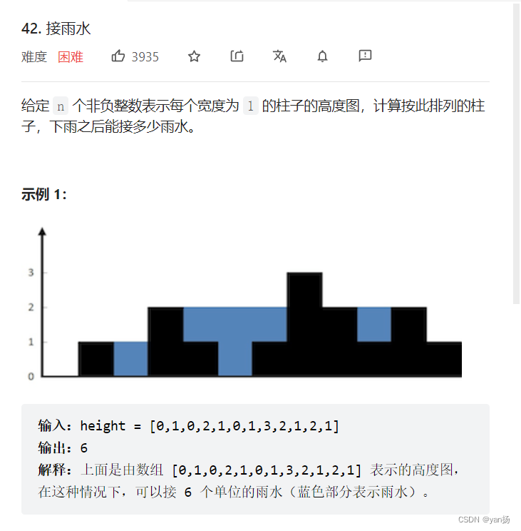 Leetcode Dp经典题解析 Csdn博客