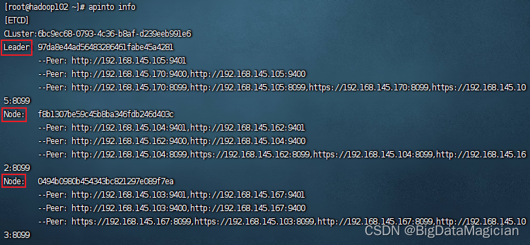 API网关-Apinto压缩包方式自动化安装配置教程-CSDN博客