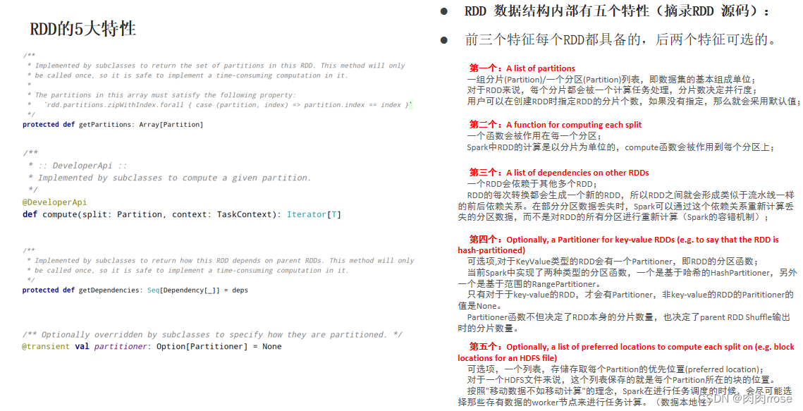 【Spark Core】RDD详解_spark 中rdd 含义,起源及发展-CSDN博客