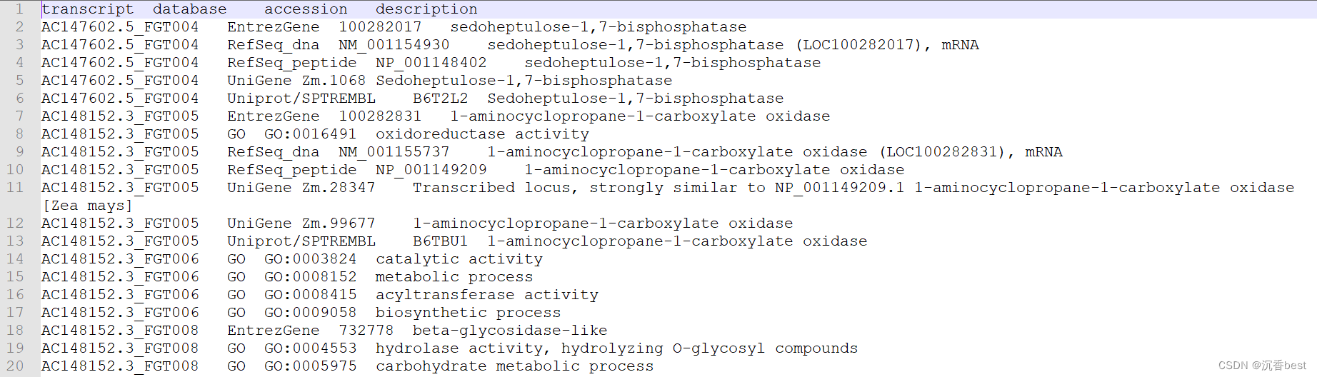 使用BioMercator v.4.2软件进行Meta-QTL分析_biomercator软件怎么用-CSDN博客