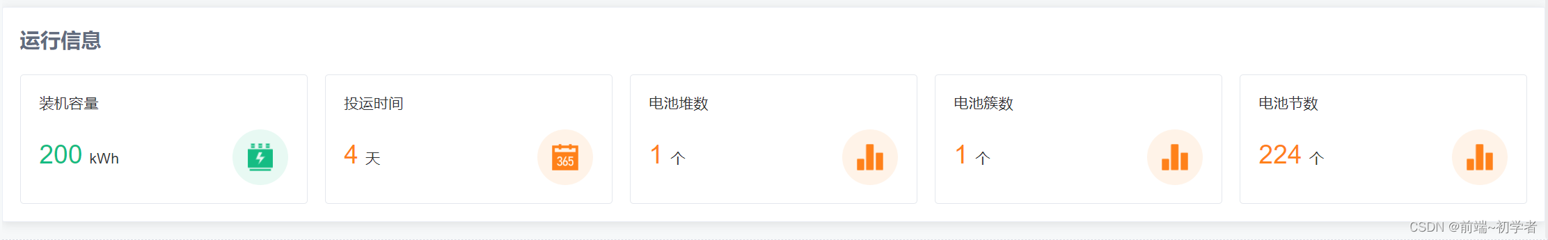 Element UI el-row el-col实现一行5列_el-col :span="5-CSDN博客