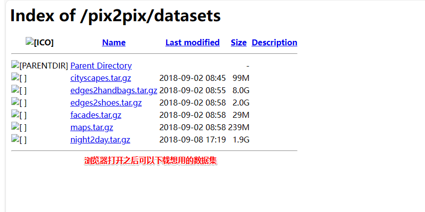 【代码复现】手把手教你搭建深度学习环境以及跑通Github代码（以Pix2PixGAN为例）_怎么跑通深度学习代码-CSDN博客