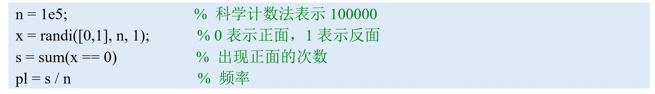 Matlab知识点：关系运算符matlab关系运算符号 Csdn博客 