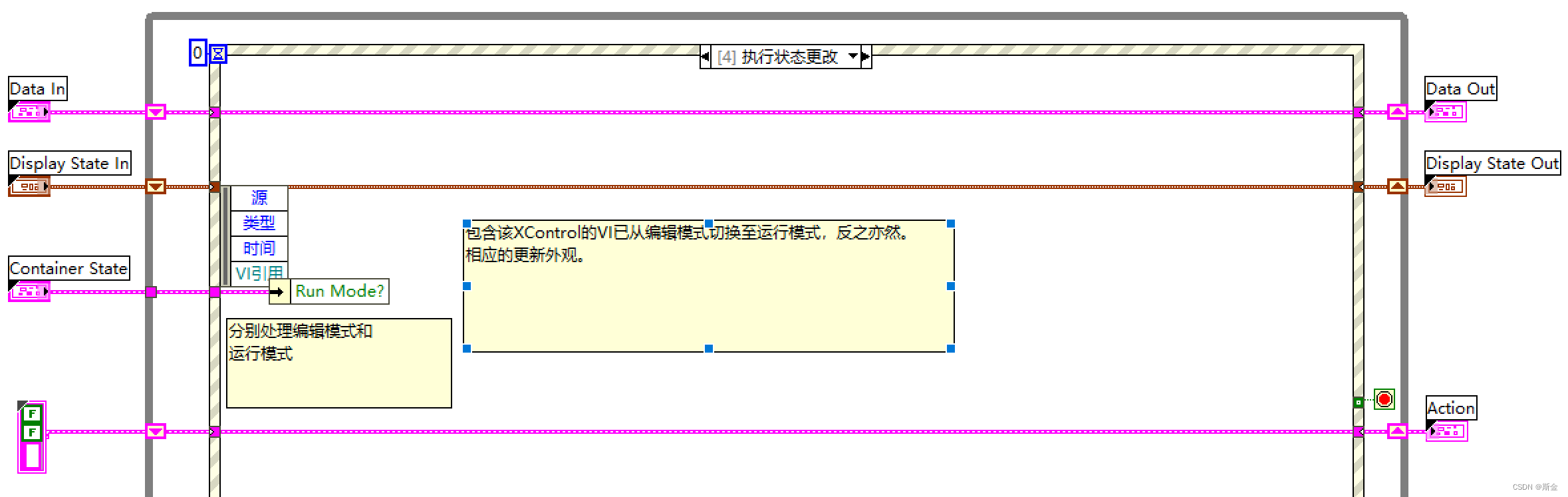 LabVIEW代码复用-XControl-CSDN博客