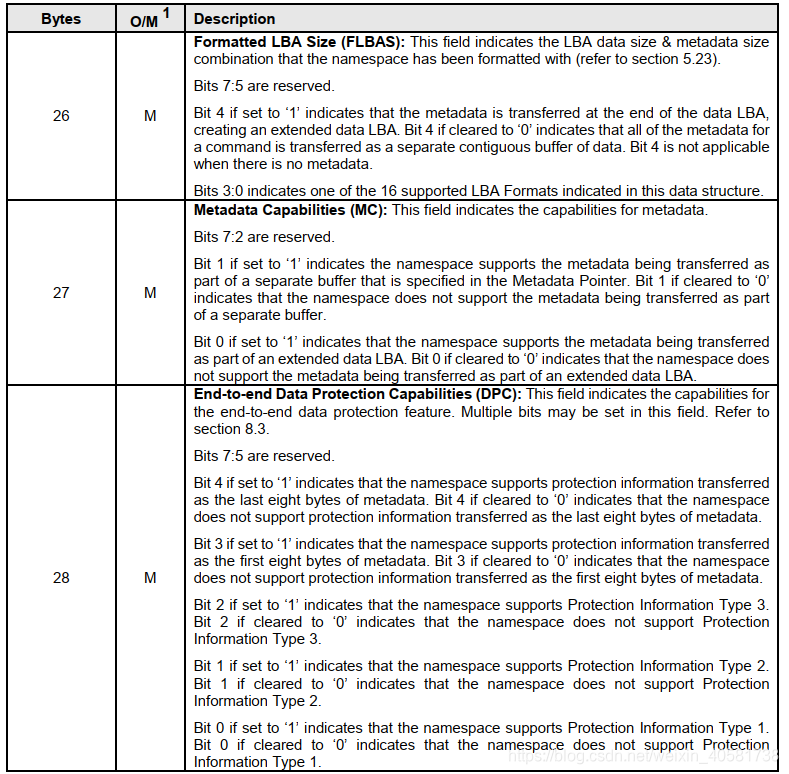 NVMe1.4 Admin Command学习（1）-- format & identify_admin command学习(1)-- format & identify-CSDN博客