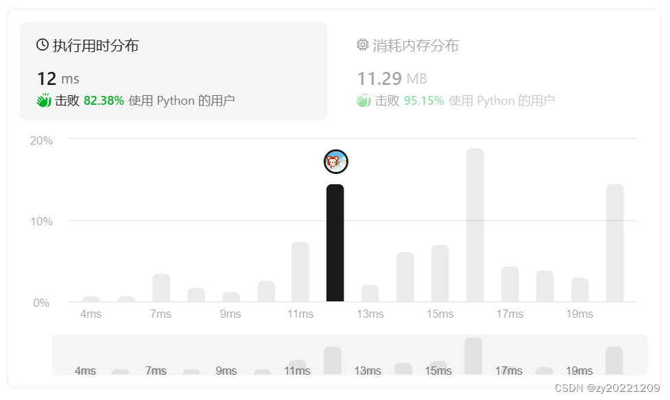 1523 在区间范围内统计奇数数目leetcode 力扣 Pythonpython力扣1523 Csdn博客