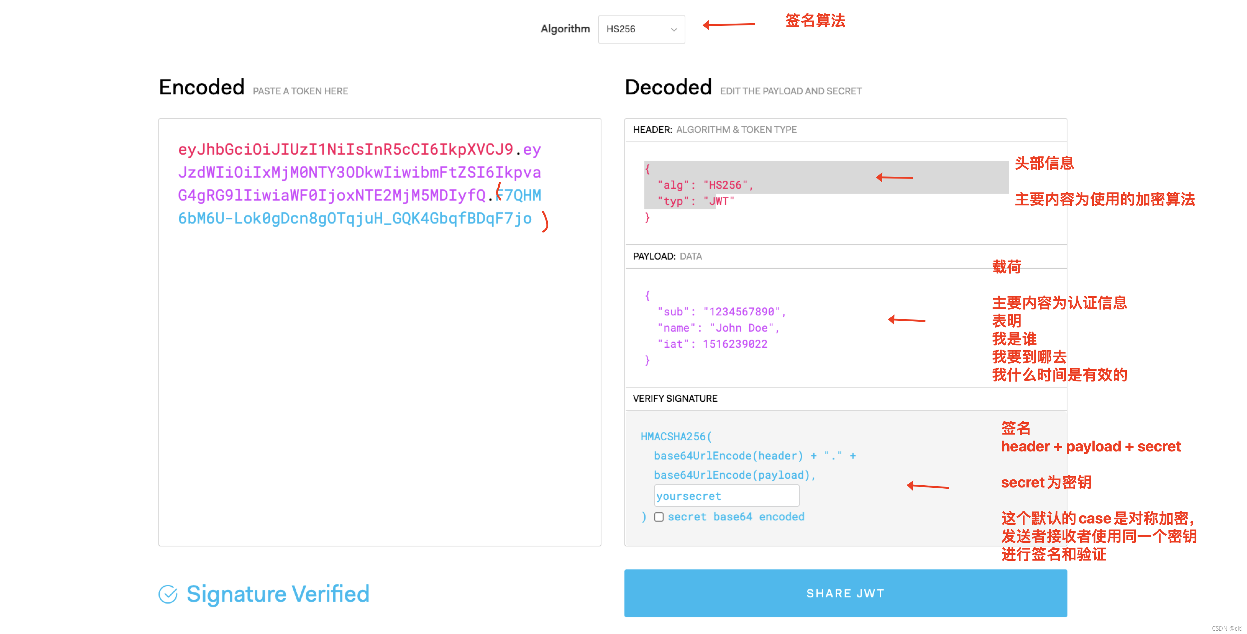 使用AuthJwt签名认证Jwt_com.auth0.jwt的用法-CSDN博客