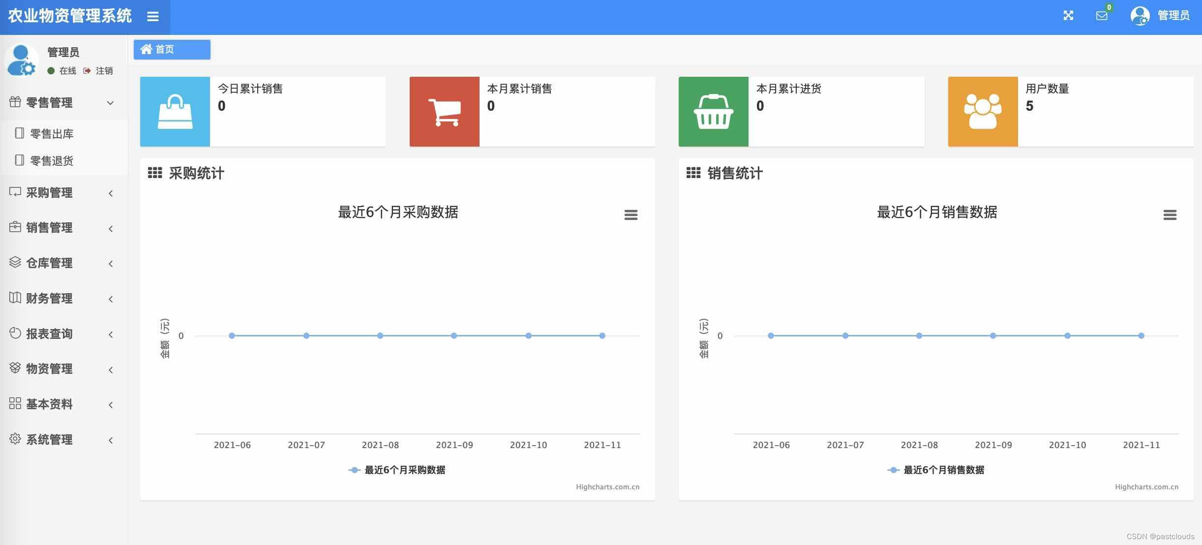 Java项目:农业物资管理系统(java+SpringBoot+Easyui+HTML+maven+mysql)_java物资管理-CSDN博客