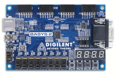 基于FPGA的5人表决器设计Verilog代码ISE basys2开发板_五人表决器verilog程序-CSDN博客