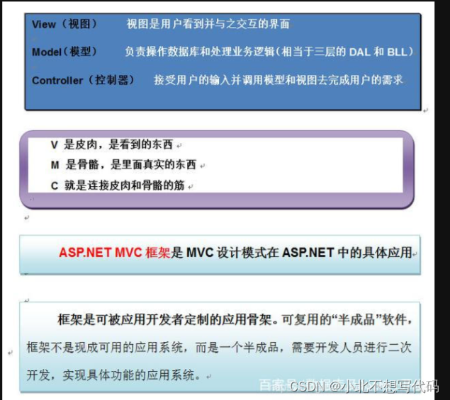 ASP.NET登录接口_c#的asp网登录入口-CSDN博客