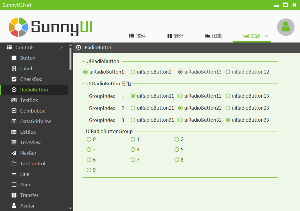 [原创][开源] SunnyUI.Net 主题_sunny ui 弹窗-CSDN博客