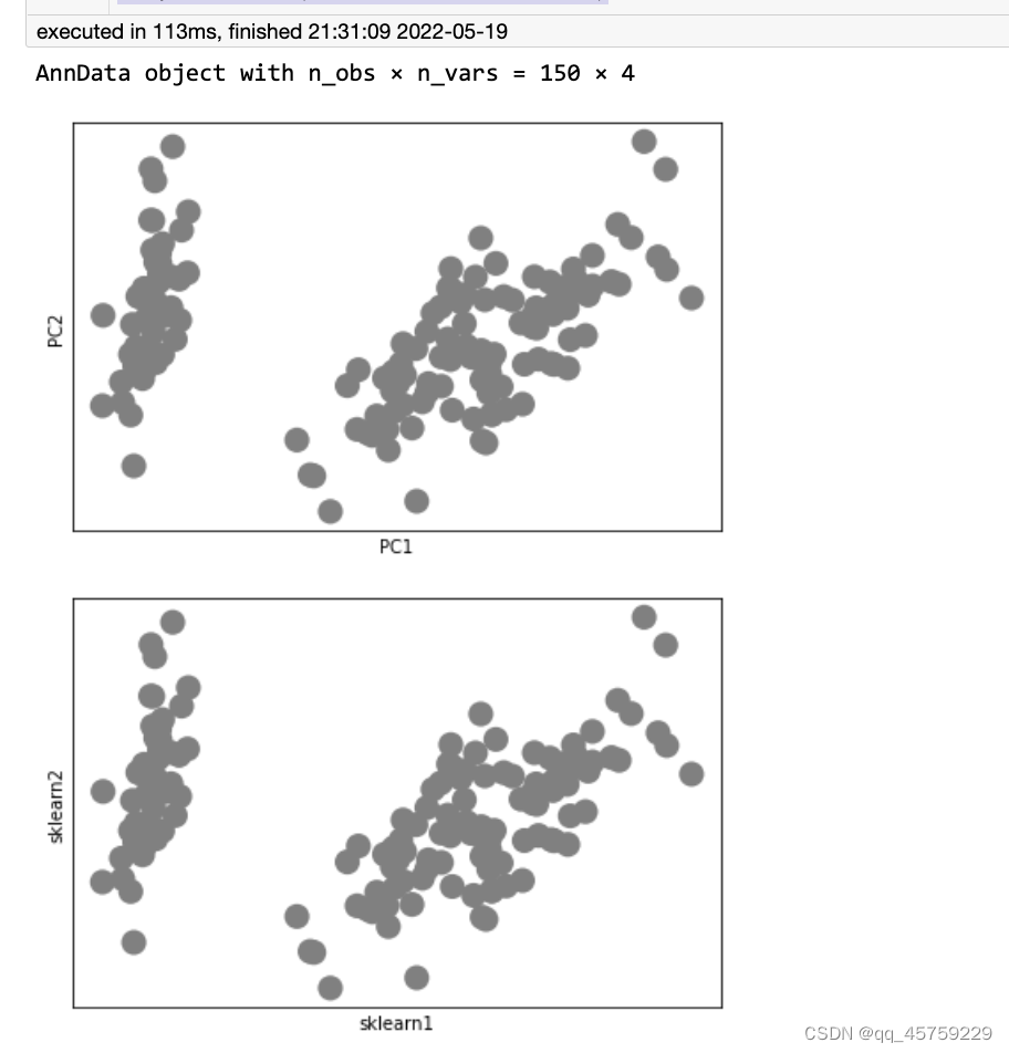 scanpy hvg PCA辨析总结_sc.tl.pca-CSDN博客