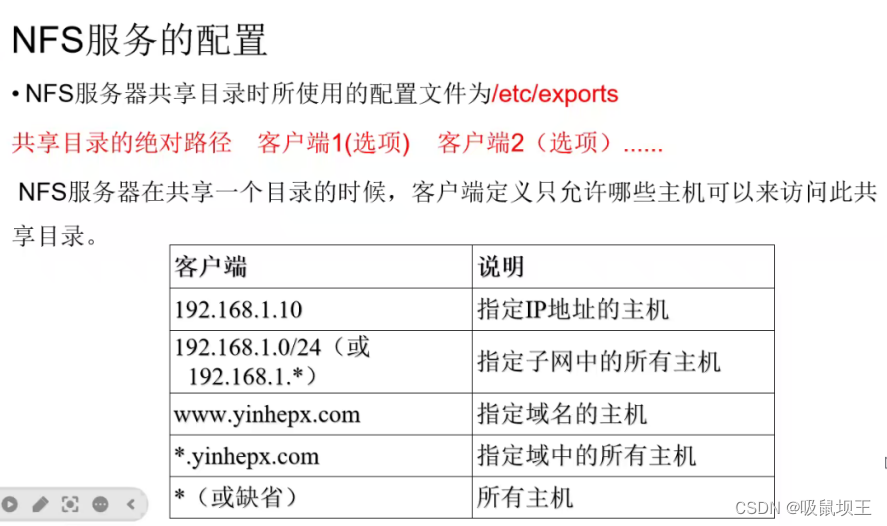 NFS相关配置_exportfs -r-CSDN博客