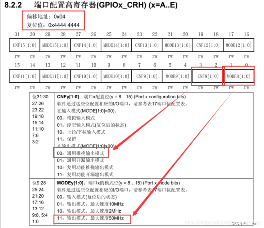 STM32流水灯实验(通过Keil5和Proteus8.15仿真软件实现)_stm32 gpio 仿真-CSDN博客