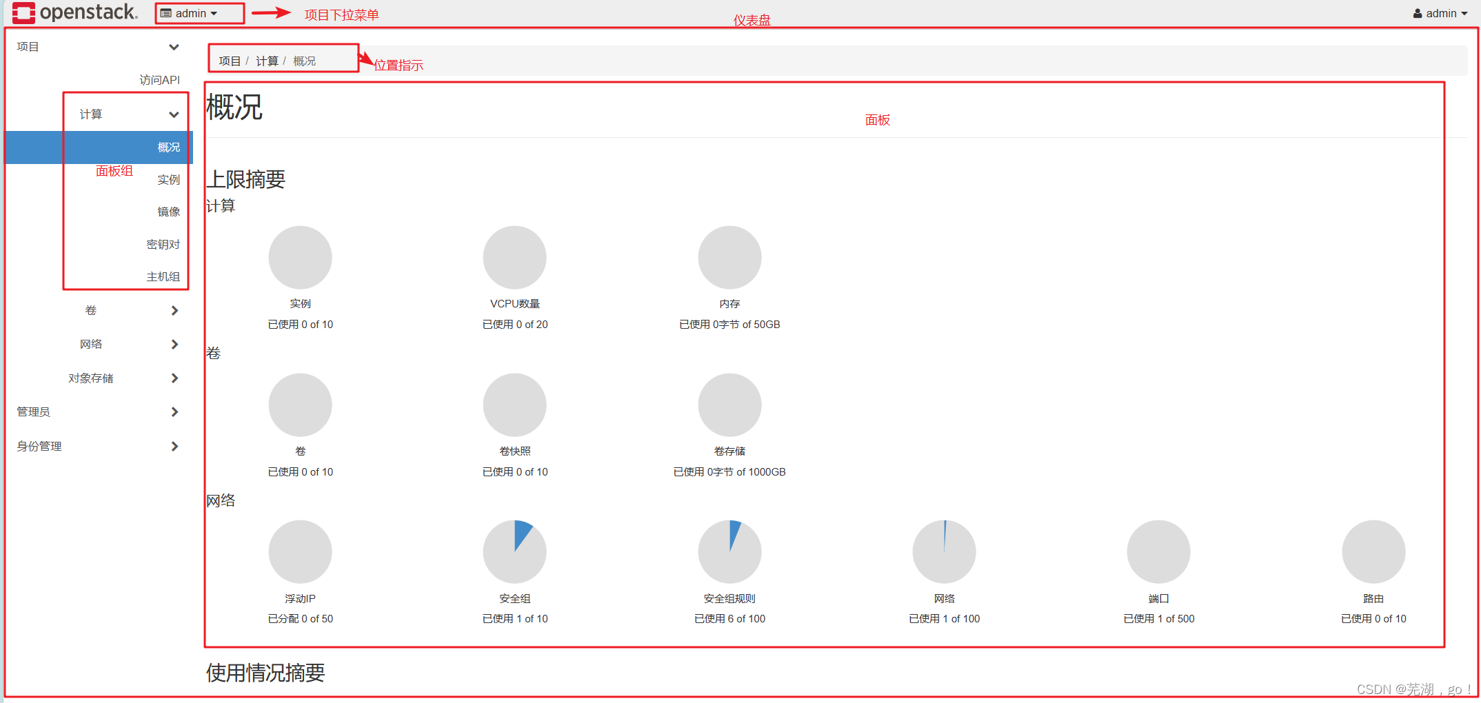 Openstack --allinone的部署，基于centos_centos7使用packstack部署openstack-CSDN博客