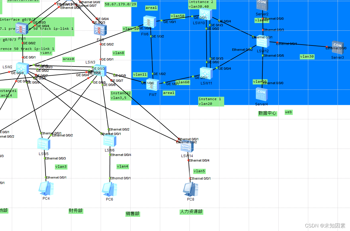华为设备为企业配置OSPF，防火墙上的nat，nat server，ip-link，hrp（2）_华为防火墙虚拟系统配置ospf-CSDN博客