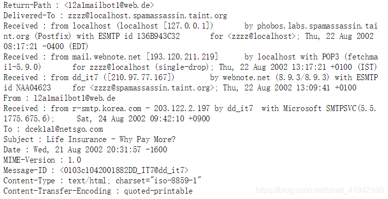 Chapter 3 Classification （垃圾邮件处理）_apache spamassassin鈥檚 public datasets ...