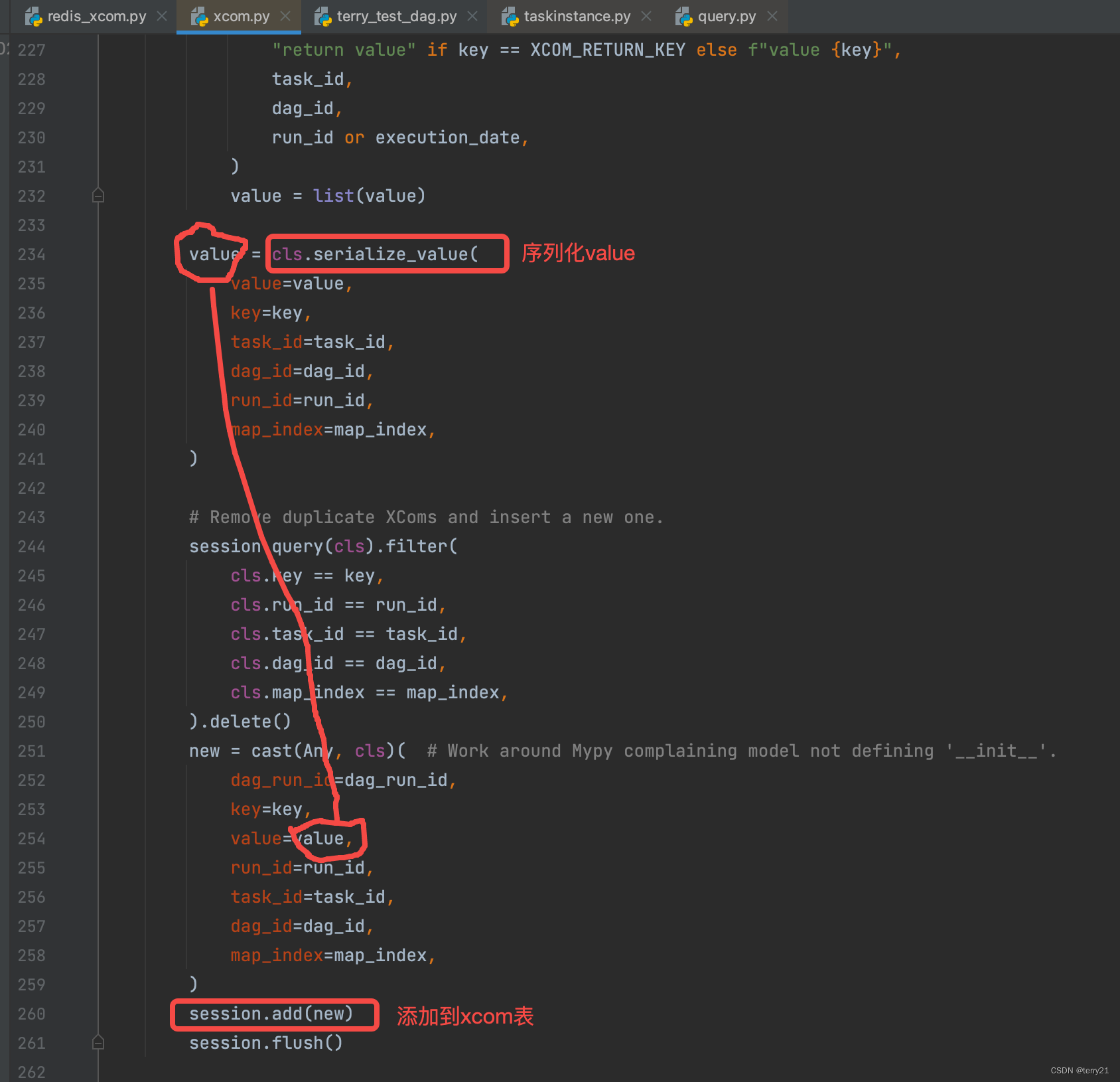 Redis Xcom部署到UAT环境-CSDN博客