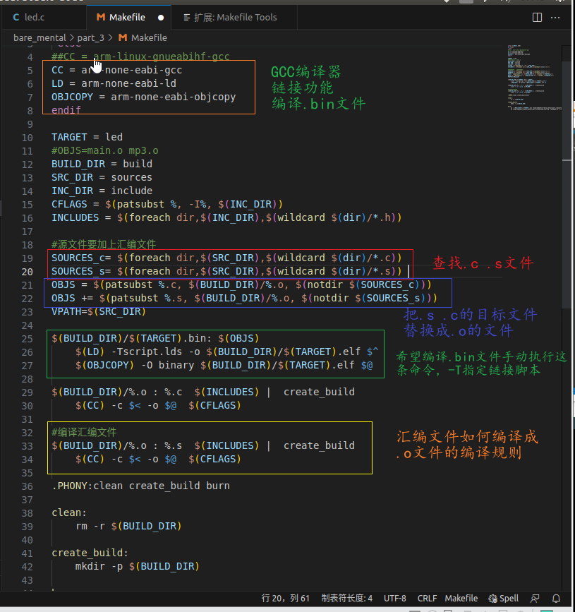 基于IMX6ULLmini的linux裸机开发系列二：使用C语言和SDK点亮LED_c语言 裸机开发-CSDN博客