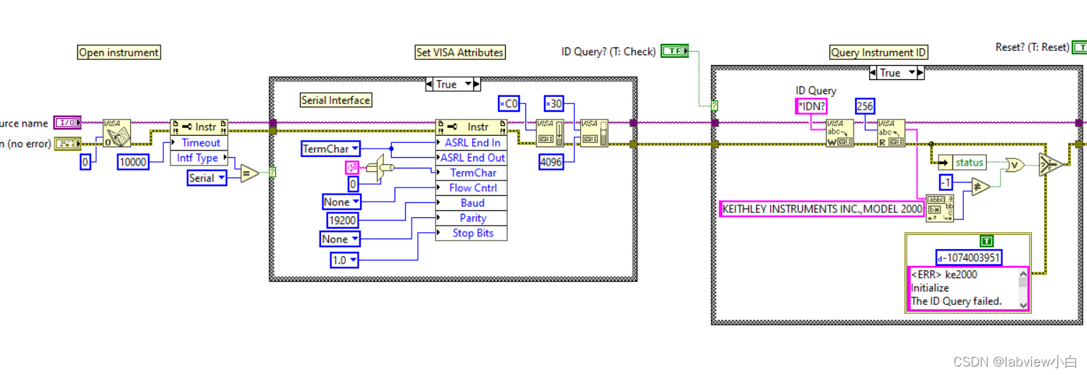 Labview分享(1)-Keithley 2000 范例应用_keithley 2000 series labview-CSDN博客