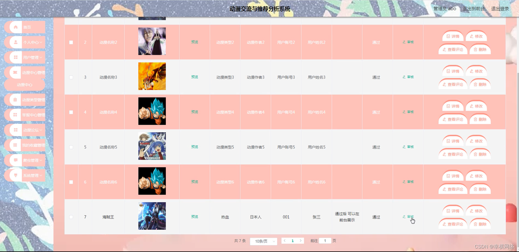 [附源码]java+ssm计算机毕业设计动漫交流与推荐分析系统633g7(源码+程序+数据库+部署)_ssm动漫交流与推荐系统-CSDN博客