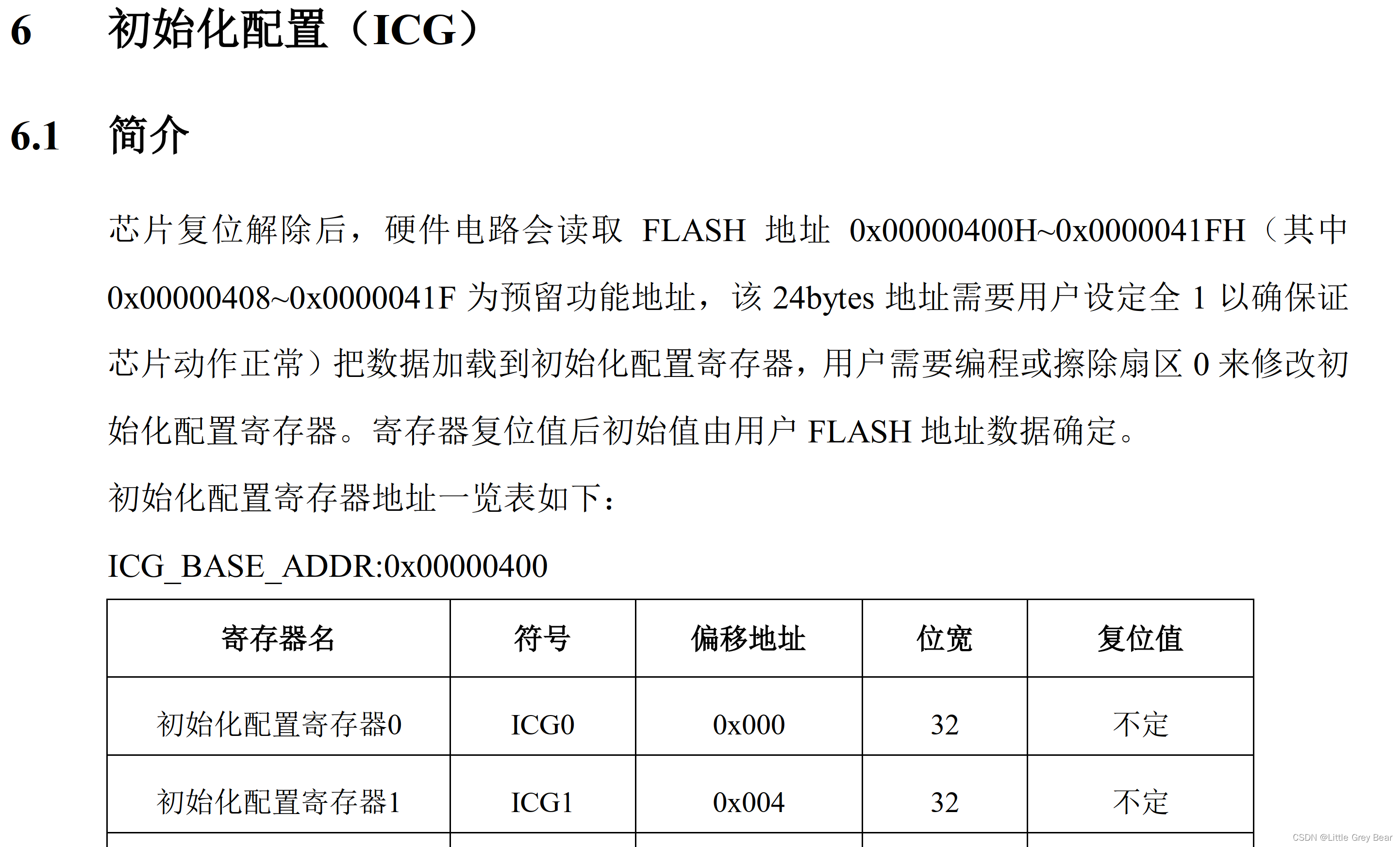 华大MCU(四)：HC32F460串口IAP升级app部分_hc32f460 iap-CSDN博客