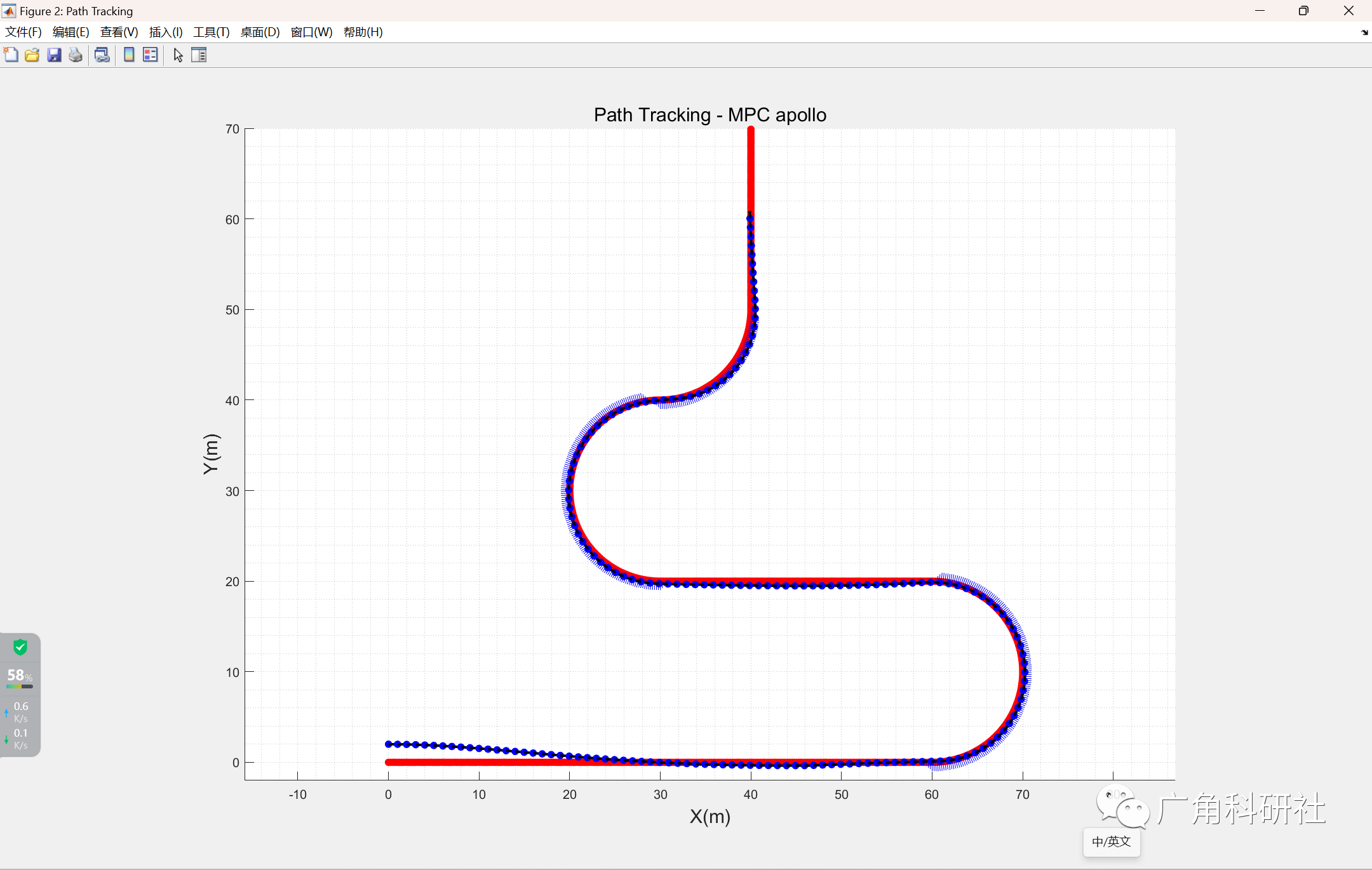 基于动态车辆模型的百度Apollo LQR和MPC横向控制算法分析（Matlab代码实现）-CSDN博客