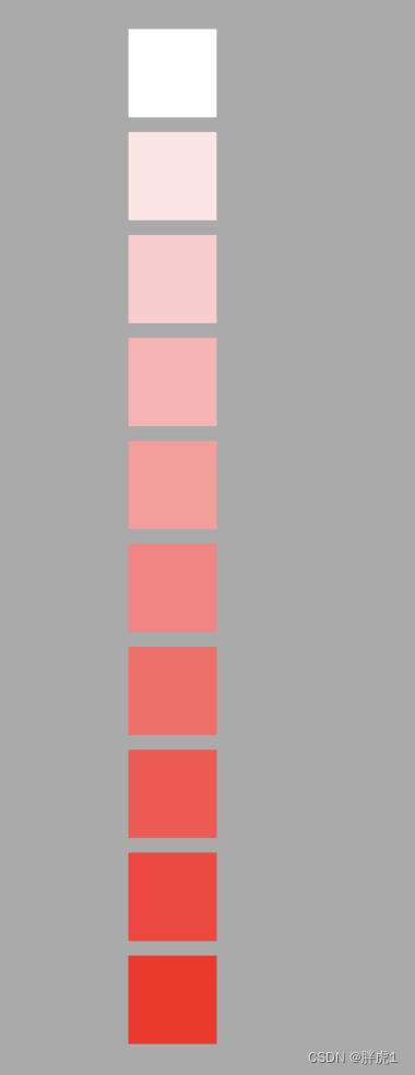 七.核心动画 - 特殊图层②_catiledlayer-CSDN博客