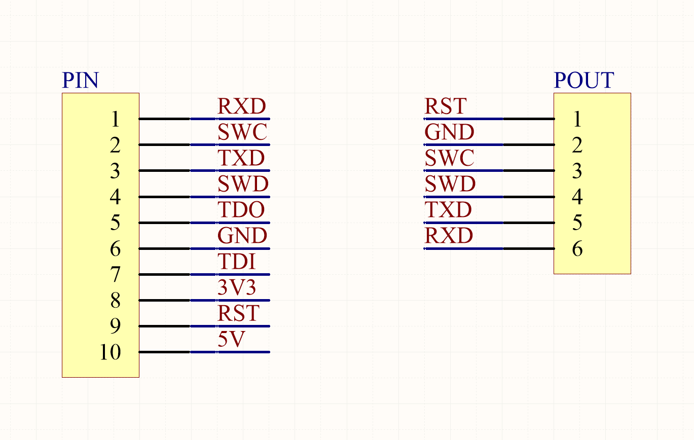 正式测试 WCH DAP-LINK调试模块_wch daplink-CSDN博客