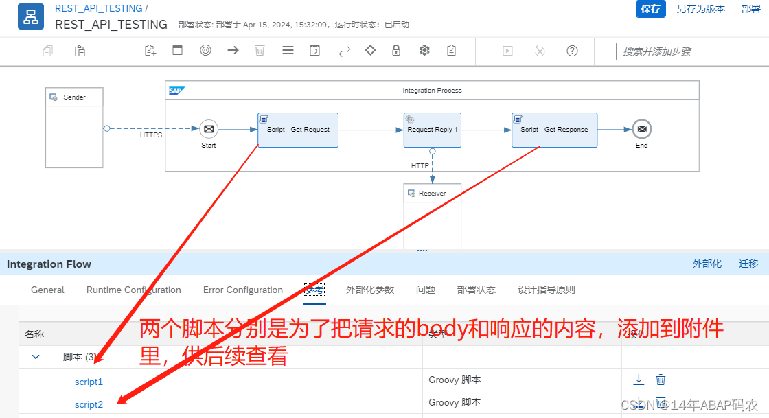 CPI调用ABAP rest api (https) （SICF里创建的rest api)_cpi调用api实例-CSDN博客
