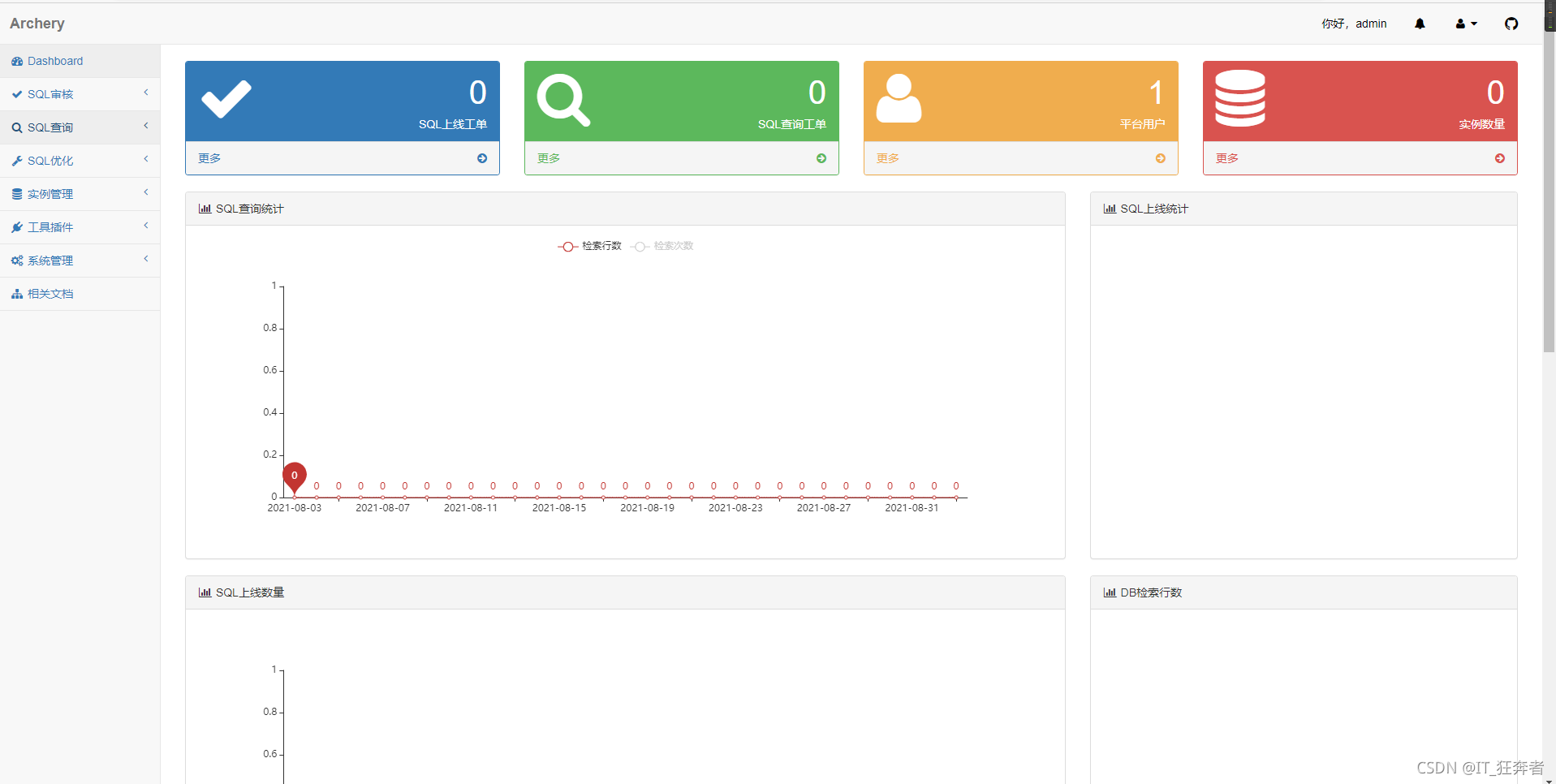 Linux下安装Archery及相关环境配置_生产环境archery-CSDN博客