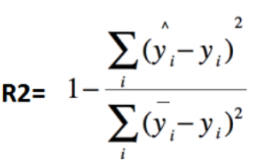 误差分析计算公式及其 matlab 代码实现(mse、mape、rmse等)_matlab误差公式-CSDN博客