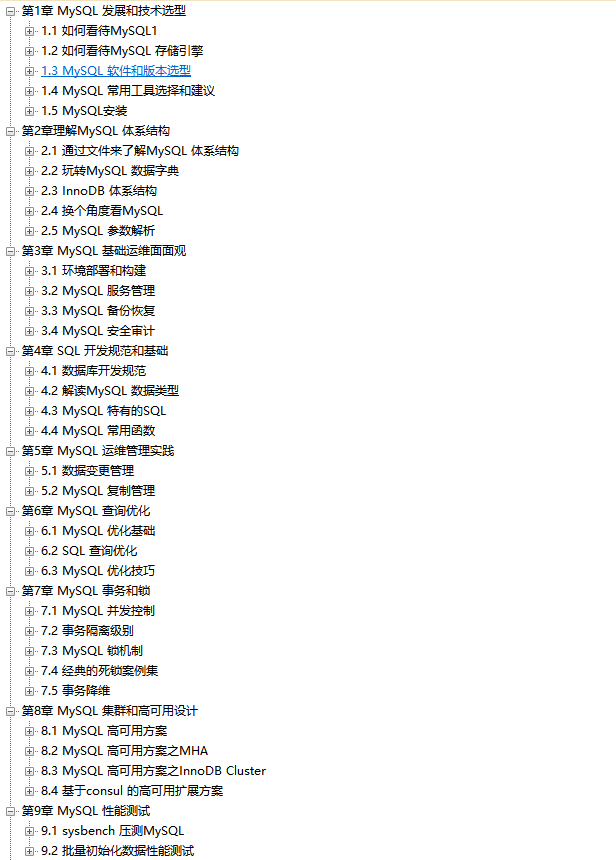 Github无抗手!mysql Dba攻坚指南一出,阿里数据库专家都解脱了mysql Dba项目经验 Csdn博客