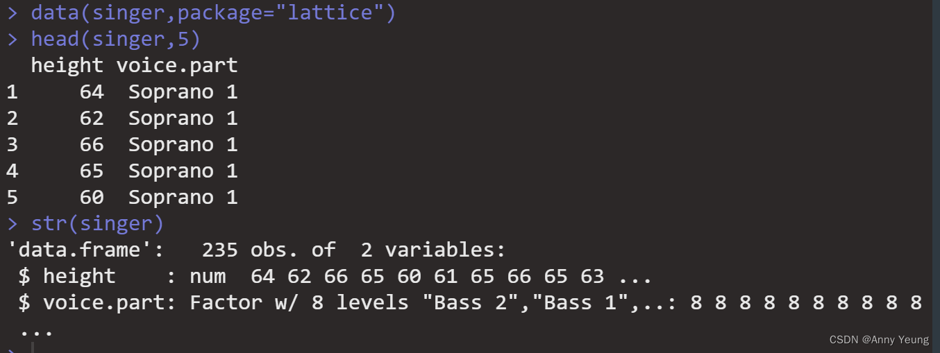 R语言实战 第十九章 使用ggplot2进行高级绘图ggplot2定序变量画在同一个图中因变量为时薪给出相关代码 Csdn博客