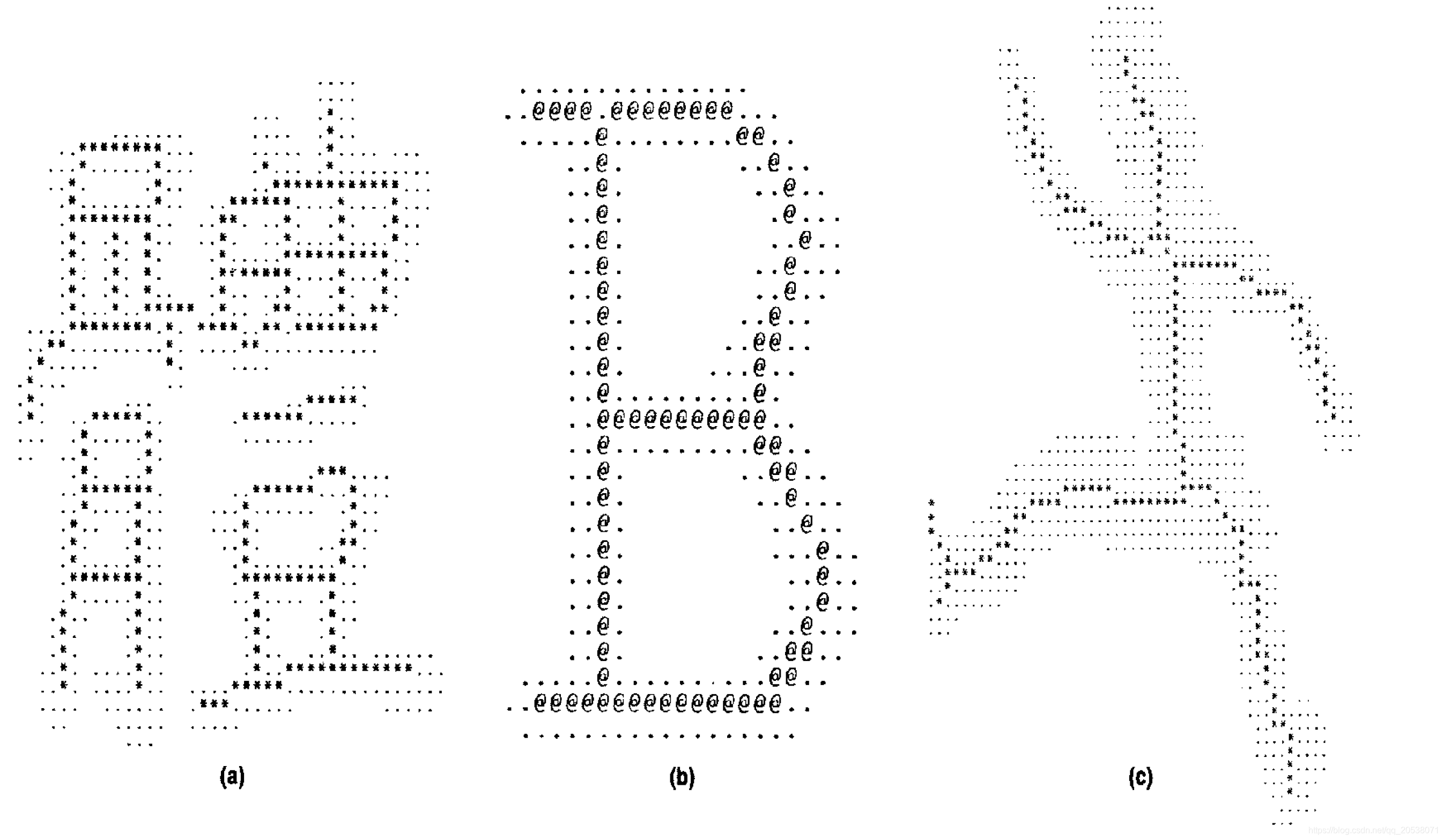 被scikit实现的几个图像细化 与骨架提取 skeleton thining medial axis_lee算法提取骨架-CSDN博客