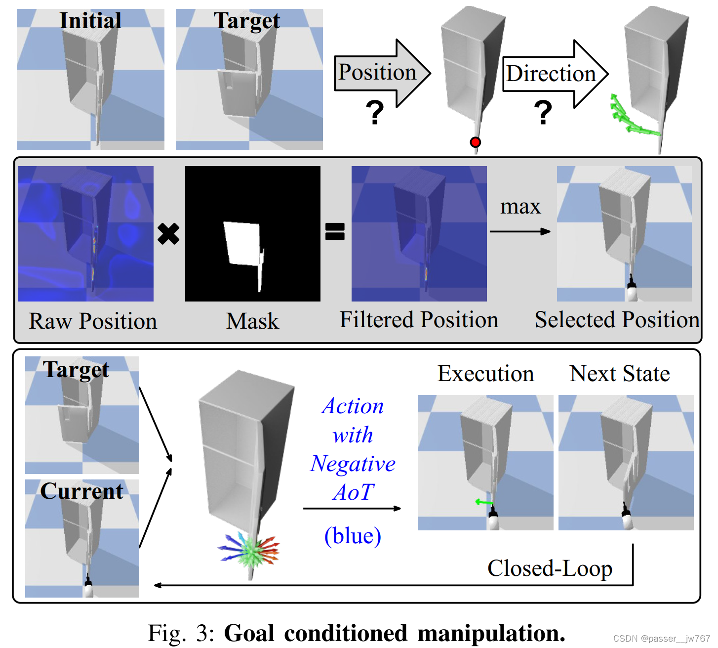 UMPNet: Universal Manipulation Policy Network for Articulated Objects-CSDN博客