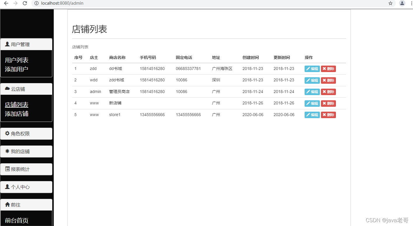 Java毕业设计 基于springbootmysql实现图书商城管理系统springbootmysql在线图书商城 Csdn博客