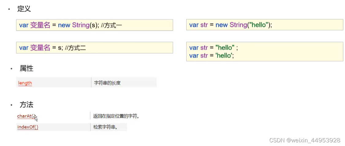 黑马程序：7html、css、javascripthtmlcssjavascript网页制作案例教程黑马程序员源代码 Csdn博客 6342