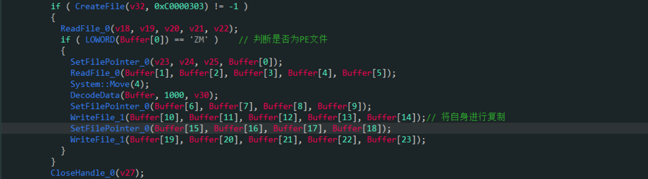 Neshta样本分析_neshta.c-CSDN博客